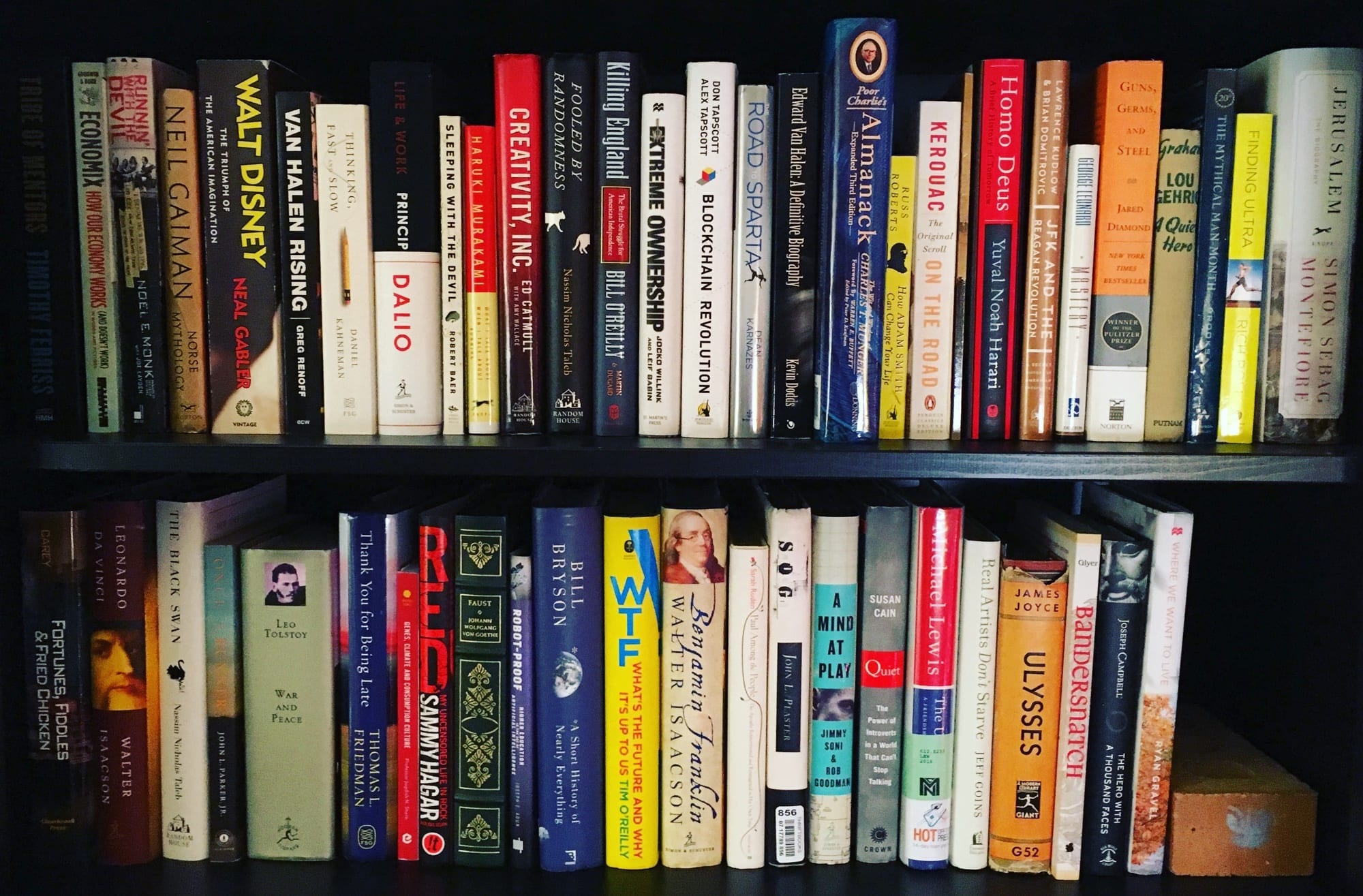 2018 Reading List | Erik Rostad | 52 Books | Books of Titans Project